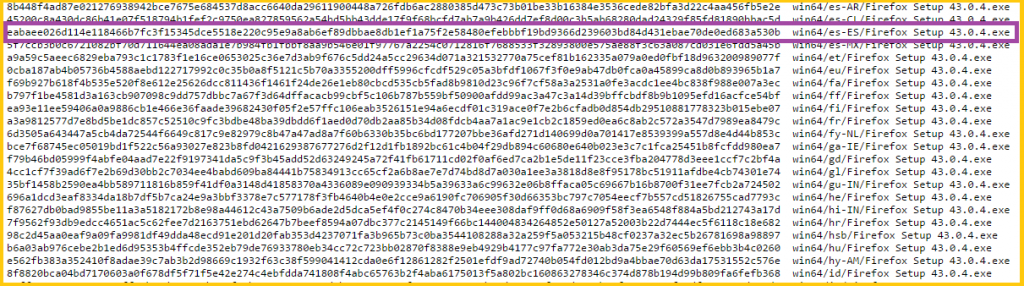 Código Hash - Jarroba