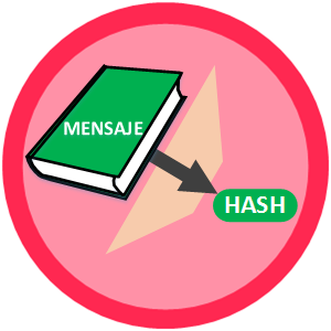 Función HASH (encriptación de mensajes) – adoolfov_blogs