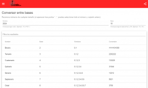 Binario: Combinación y conversión - Jarroba