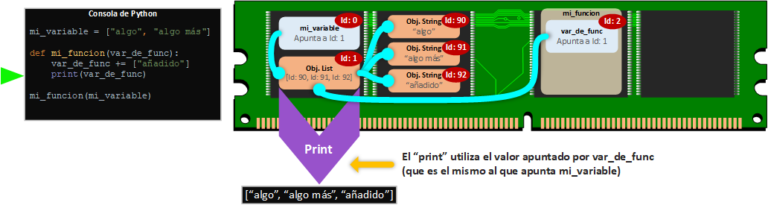 ¿Cómo funcionan?¿Qué son? Mutables e Inmutables - Jarroba
